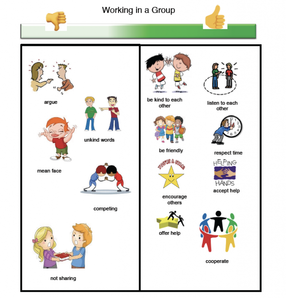 Working in a Group - Visual Feedback System - Kevin Plummer, PhD